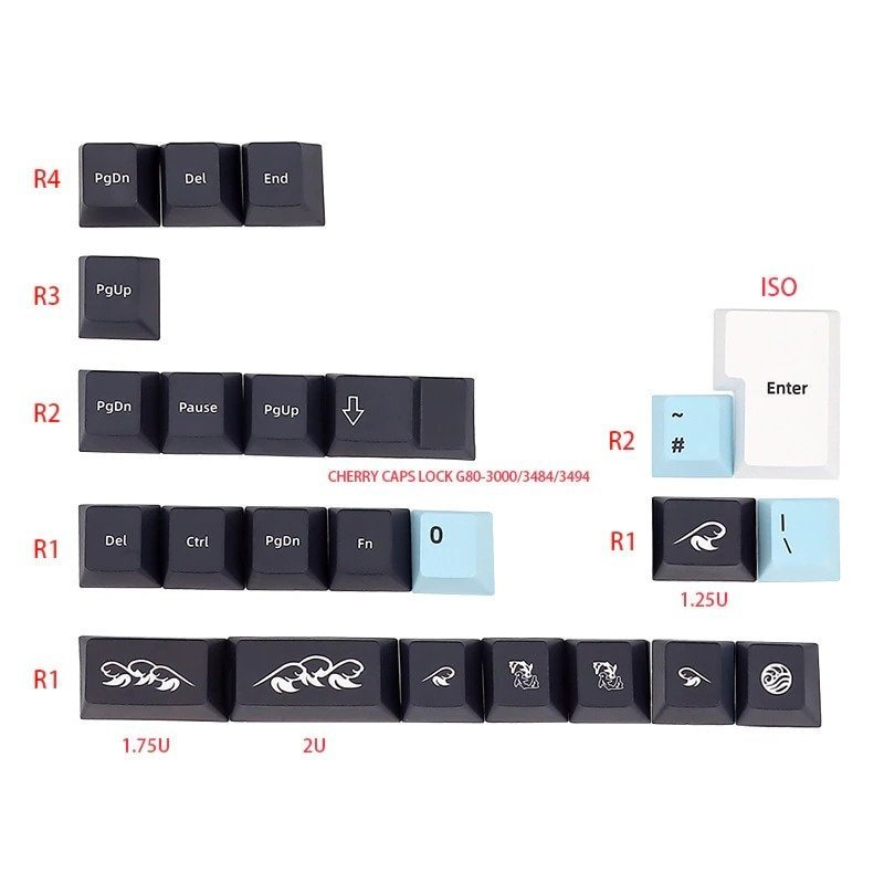Avatar Mizu Keycaps Set GMK Clone Anime Blue Black ISO - Keysium