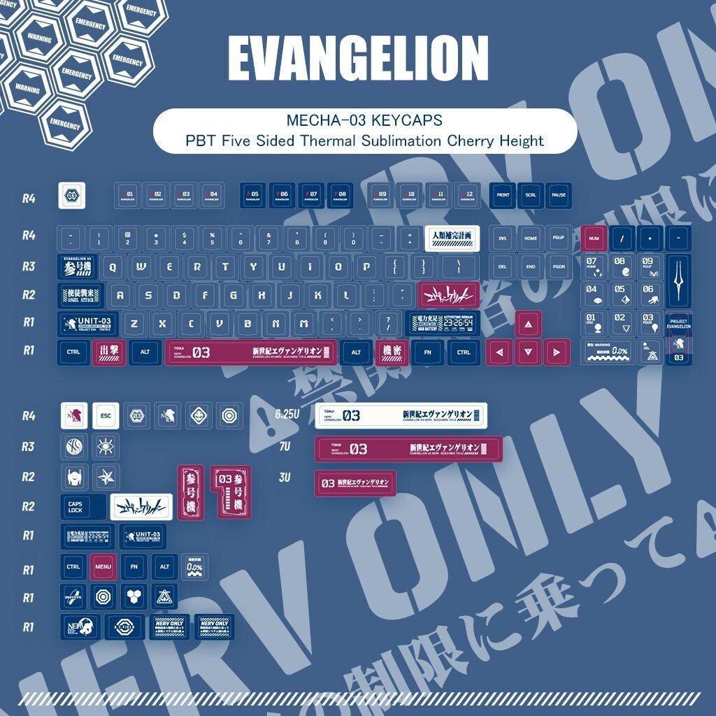 EVA Unit 03 Evangelion Keycaps Set Anime Toji Suzuhara Blue - Keysium