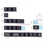 Avatar Mizu Keycaps Set GMK Clone Anime Blue Black ISO - Keysium