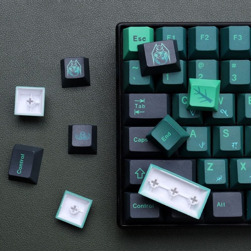 Terror Below Keycaps Set GMK Clone Monster Green Black - Keysium