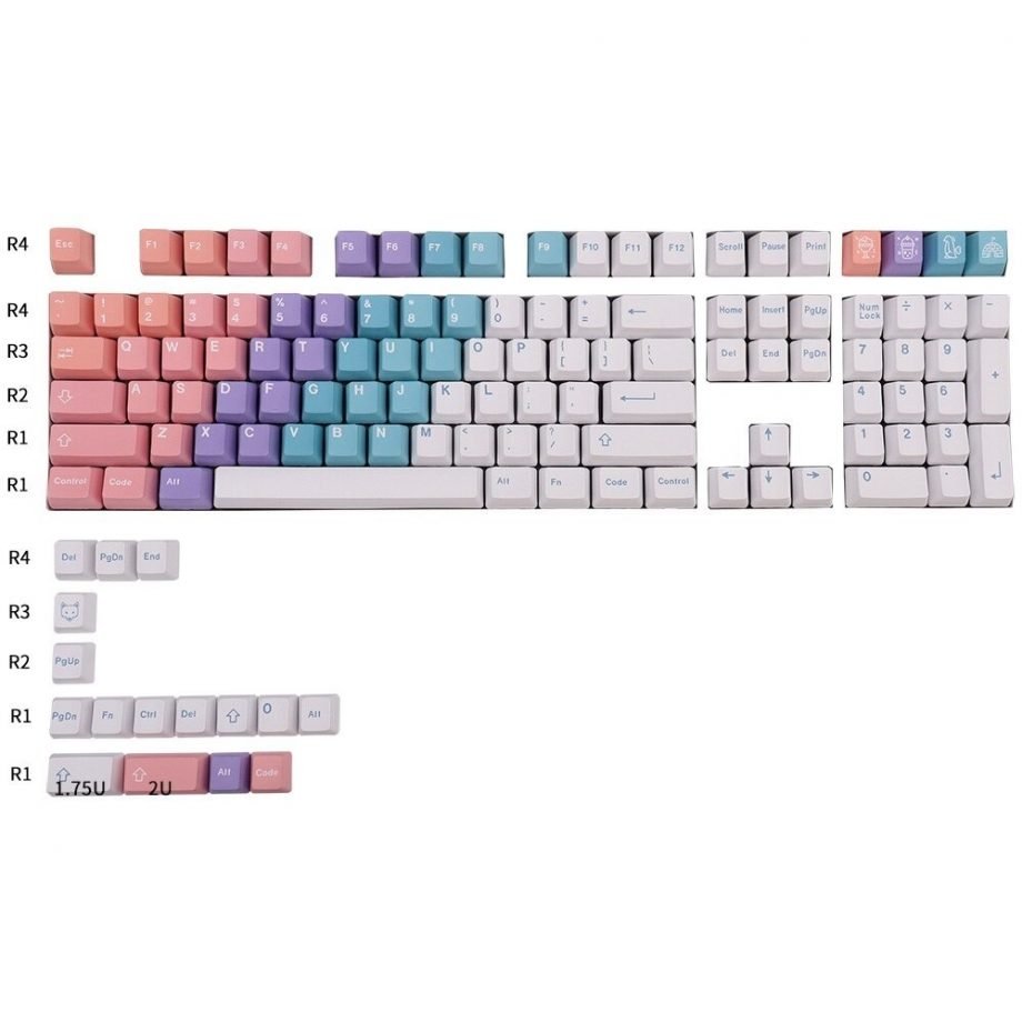 Cute Pastel Gradient Keycaps Set Kawaii Blue Purple - Keysium